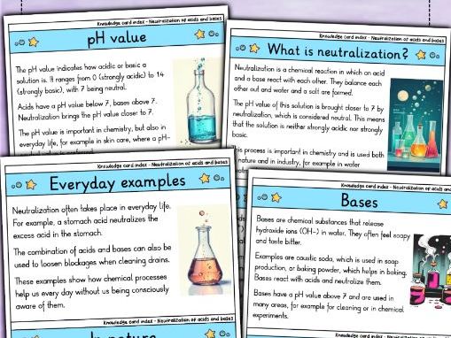 Neutralization of Acids and Bases - Flashcards | Chemistry | Reactions ...