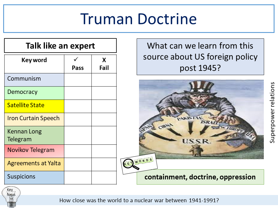 Truman Doctrine | Teaching Resources