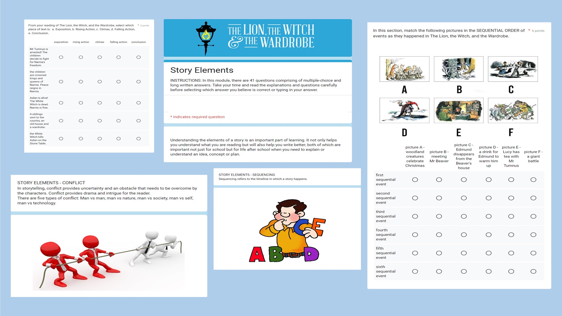 Story Elements in The Lion, the Witch, and the Wardrobe - Literary ...