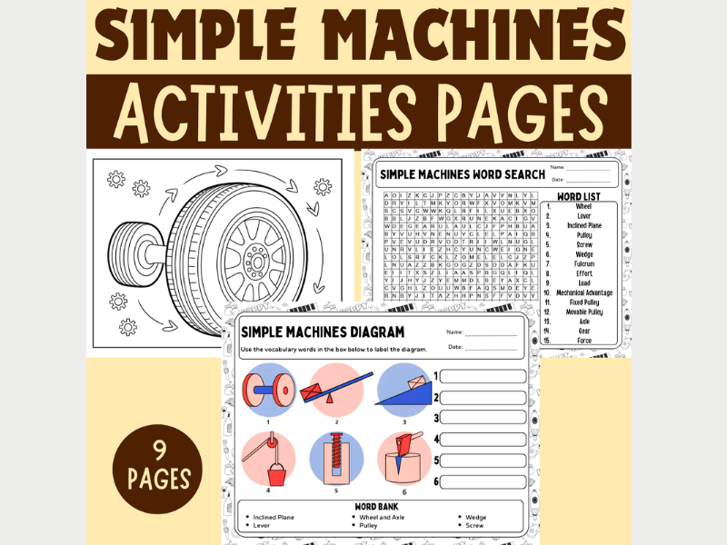 STEM Simple Machines Diagram– Levers, Pulleys, Inclined Planes & More ...
