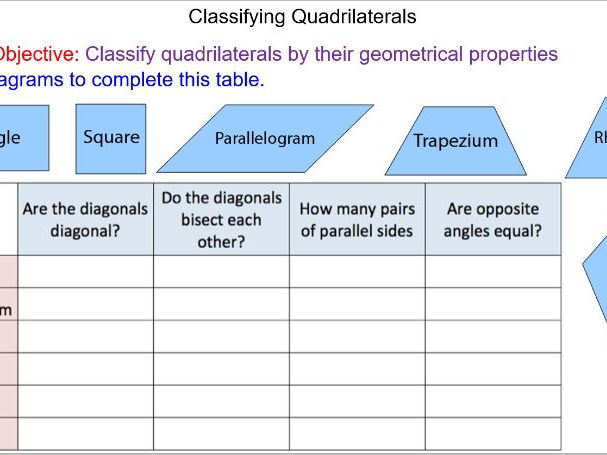 Mr Mathematics's Shop - Teaching Resources - TES