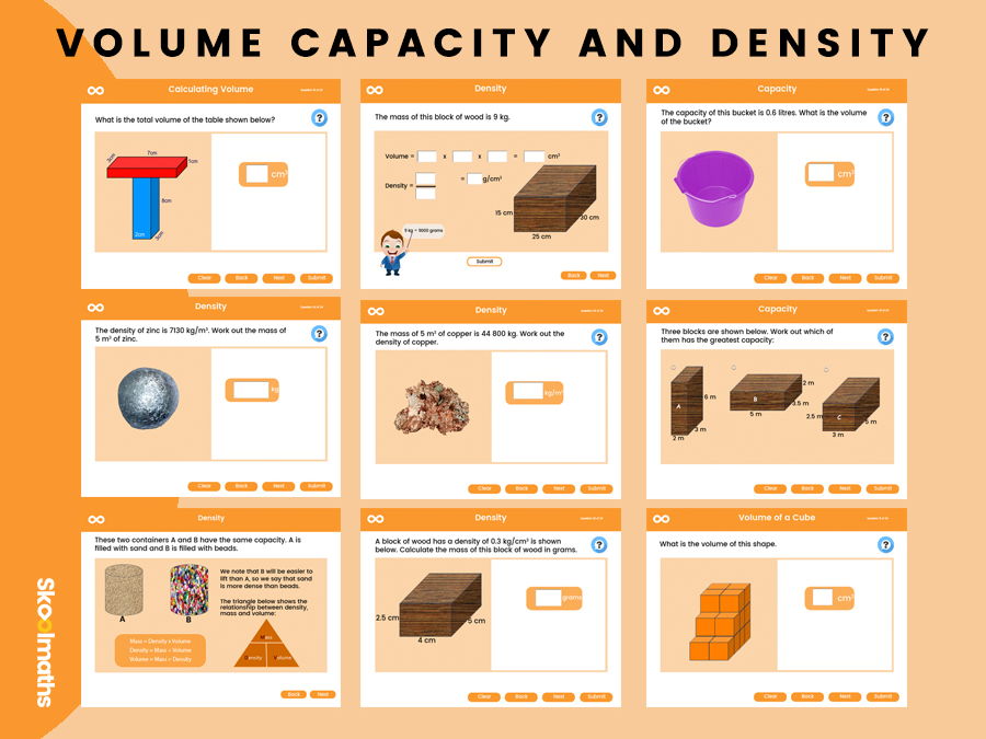 Volume And Capacity Diagrams
