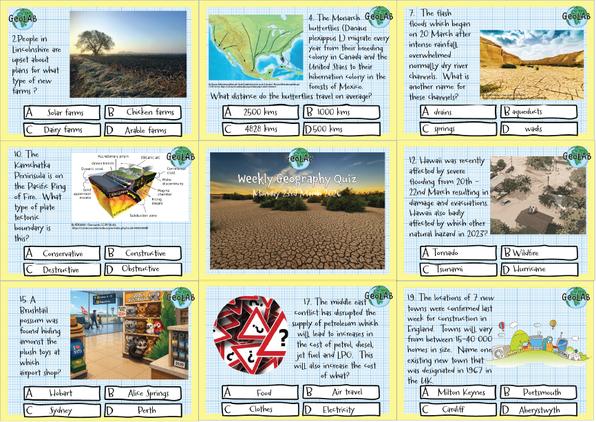Weekly Geography News Quiz 23 March 2026 | Teaching Resources
