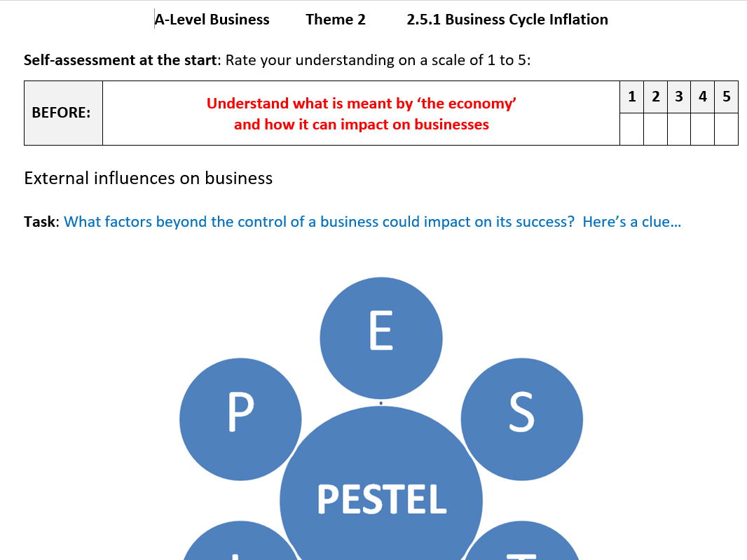 Business Lesson Plans: KS3, KS4, GCSE Teaching Resources ǀ Tes