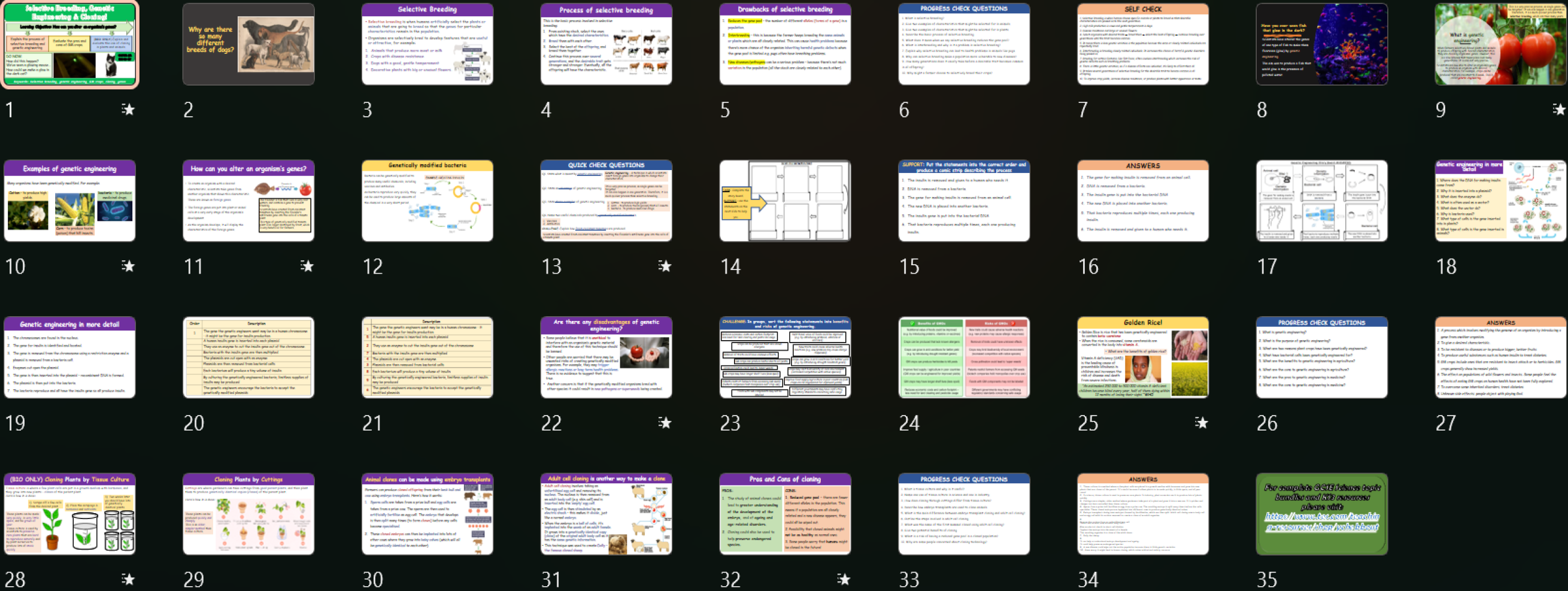 Selective Breeding, Genetic Engineering & Cloning AQA GCSE (9-1 ...