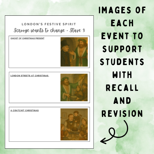 GCSE - A Christmas Carol - Stave 3 (Note-Taking Resource Worksheet ...