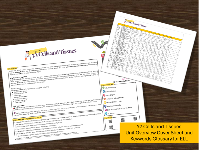 7A Cells and Tissues Unit Overview Keywords | Teaching Resources
