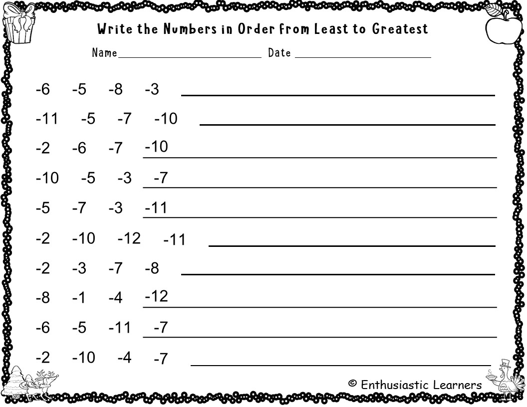 Negative Number Sequencing (1–12) – Least to Greatest (Ascending Order ...
