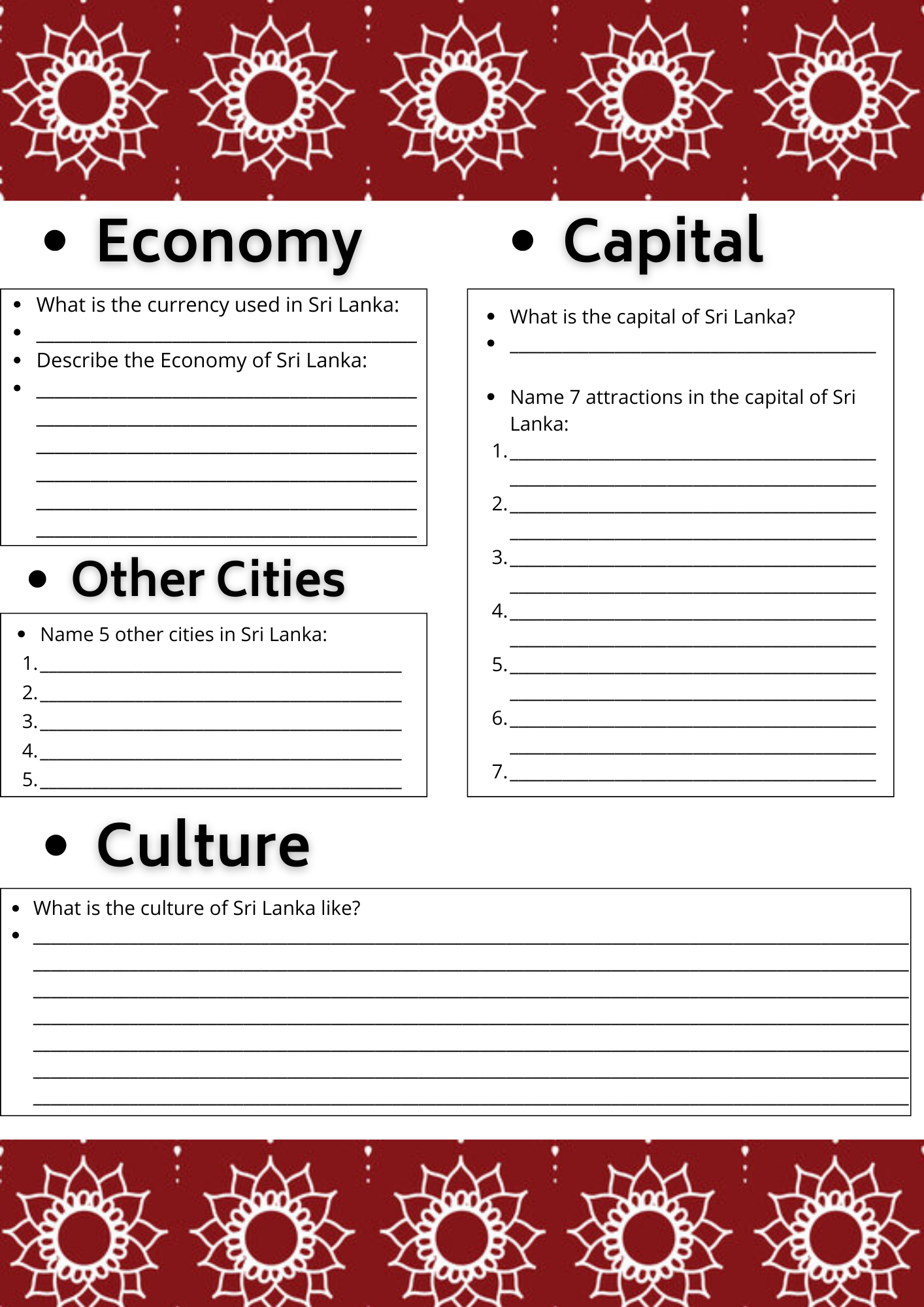 Country Study Research Project - Sri Lanka - Social Studies Report ...