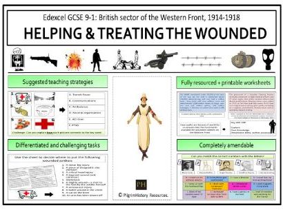 British Sector of the Western Front Bundle | Teaching Resources