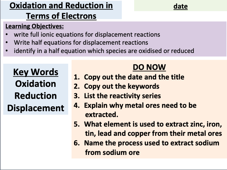 GCSE Chemistry: Oxidation and Reduction in Terms of Electrons ...