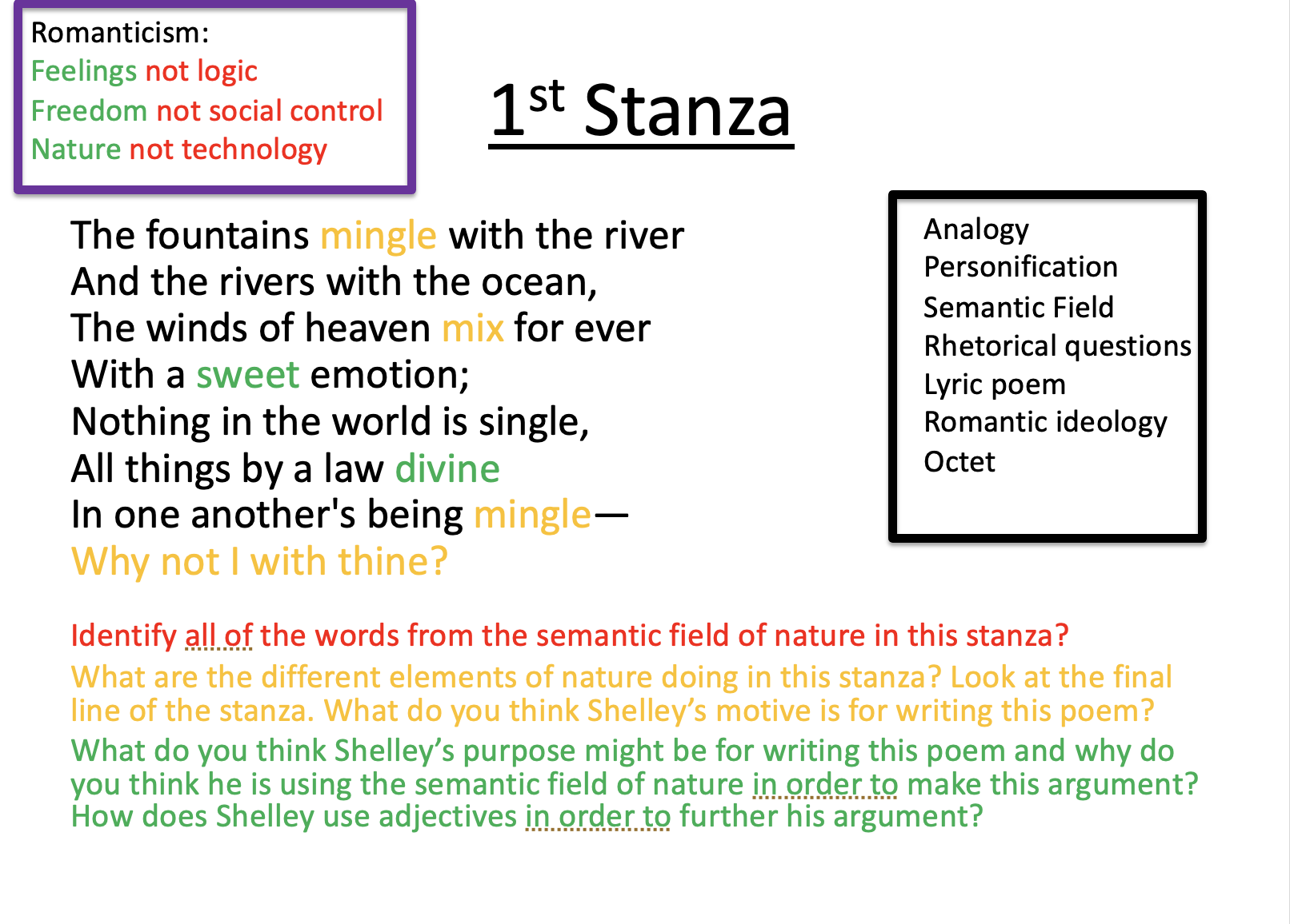 Love and Relationships Poetry SOW | Teaching Resources