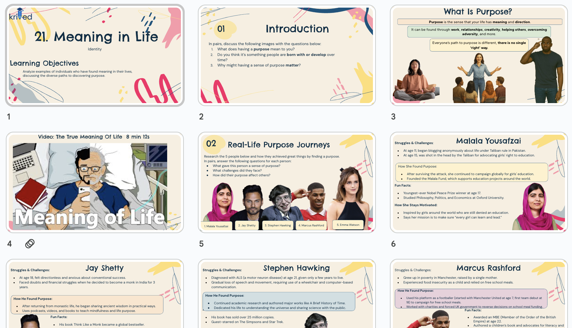 Meaning in Life – KS4 Year 11 PSHE Lesson on Purpose & Fulfilment ...