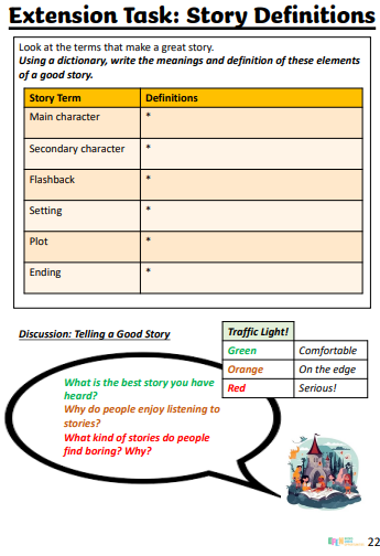 Gooney Bird Greene – ESL / EAL Fiction Literature Unit (GE 3.0–3.5 ...