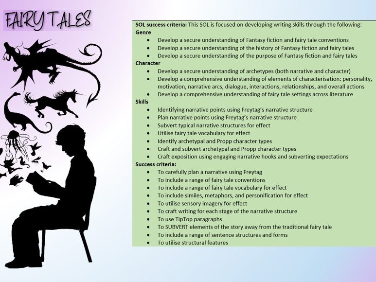 Fairy Tale Scheme of Learning | Teaching Resources