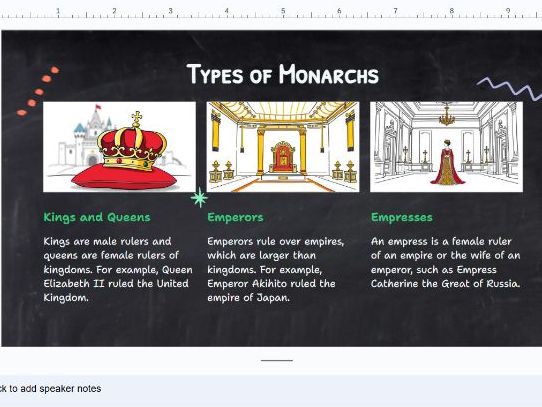 What is a Monarch? 17 Slide Lesson Powerpoint | Teaching Resources
