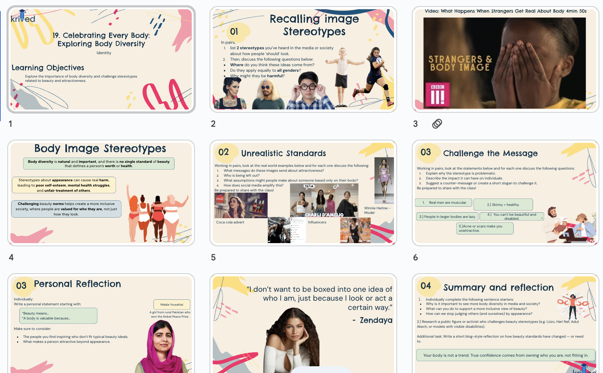 Celebrating Every Body: Exploring Body Diversity – KS4 Year 11 PSHE ...