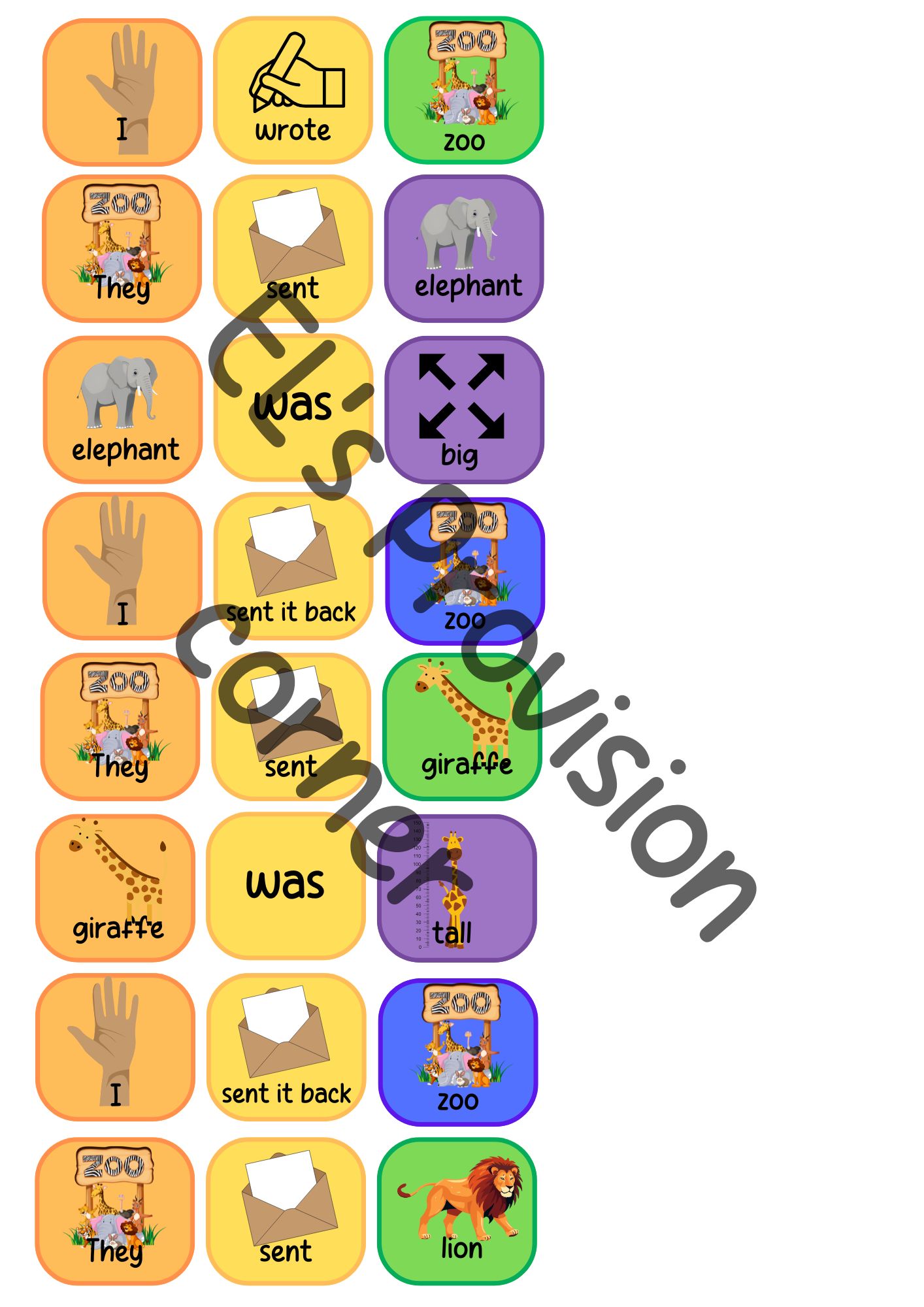 Dear zoo colourful semantics -build a sentence | Teaching Resources