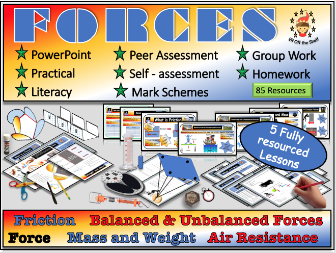 Forces Module for KS3 by penyrheol1 | Teaching Resources