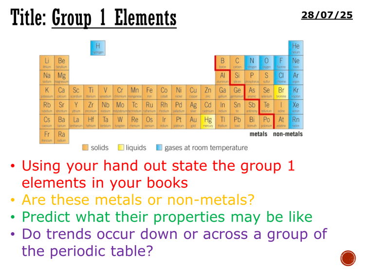 Group 1 elements - complete lesson (KS3) | Teaching Resources
