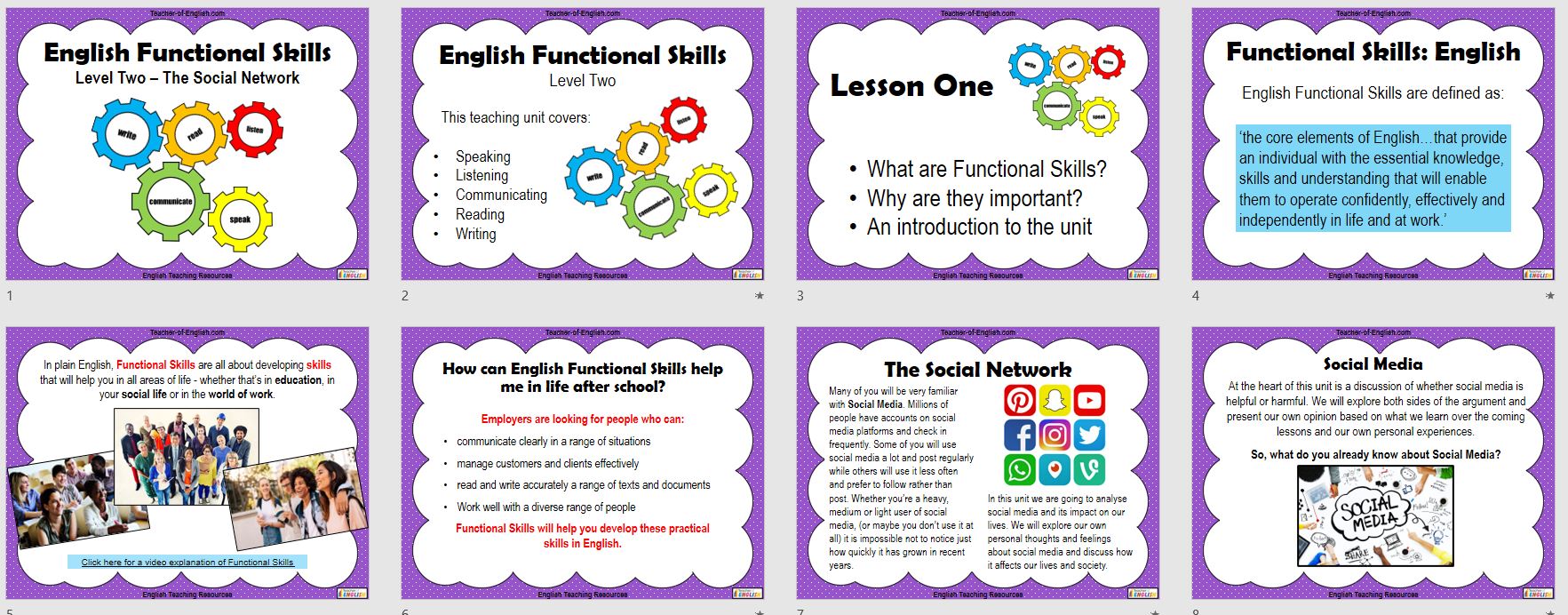 English Functional Skills - Level 2 | Teaching Resources