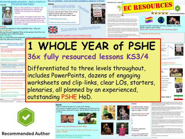 PSHE, Citizenship, RE, Whole School, SMSC Teaching Resources - Teaching ...