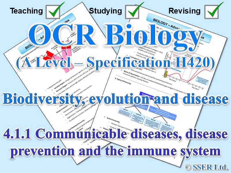 BIOA_OCR Topic Notes: 4.1.1 Communicable diseases, disease prevention ...