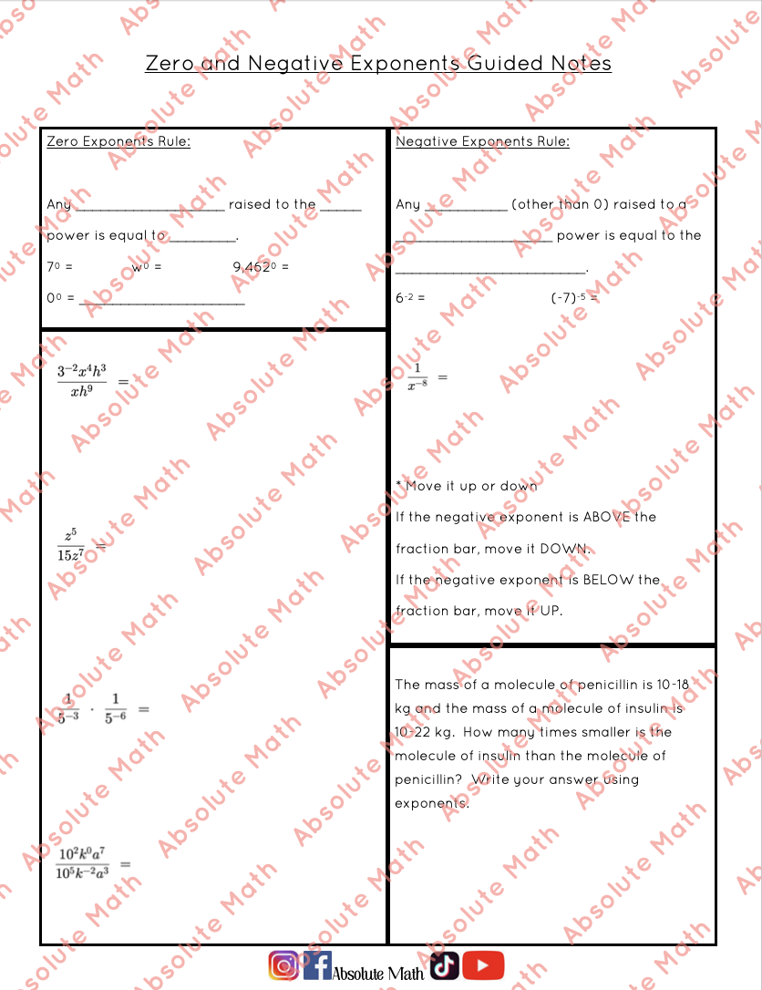 Zero and Negative Exponents Guided Notes | Teaching Resources