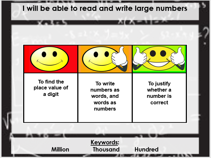 Reading And Writing Large Numbers Up To 10 Million COMPLETE LESSON 