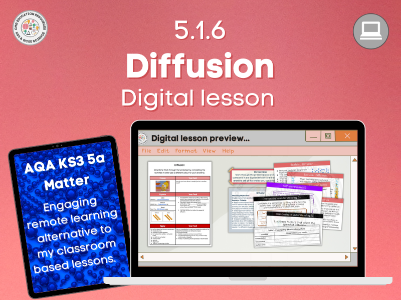 Activate 1 Particle model and separating mixtures Distance learning ...