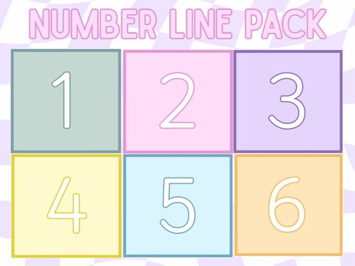 Number line display pack | Teaching Resources