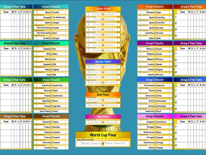 2022 World Cup Wall Chart Teaching Resources 2022 World Cup Wall Chart Teaching Resources