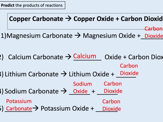 What happens during burning/combustion | Teaching Resources
