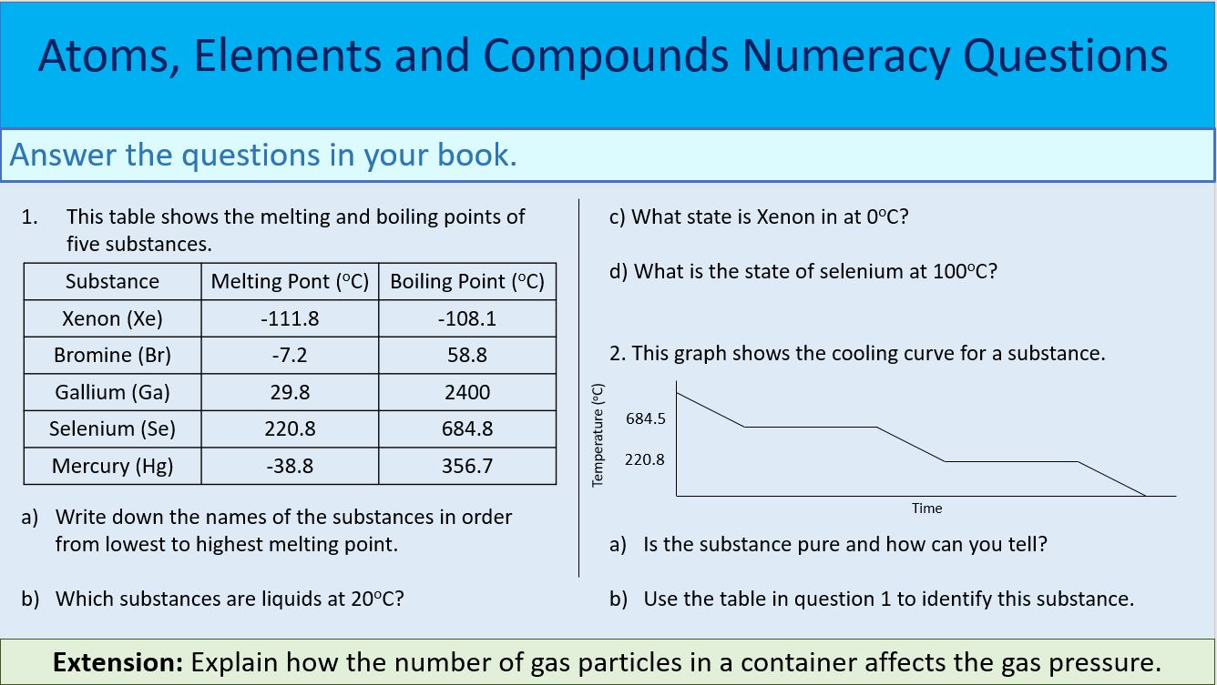Chemical Reactions ~ KS3 ~ End of Topic Revision ~ Year 7 | Teaching ...