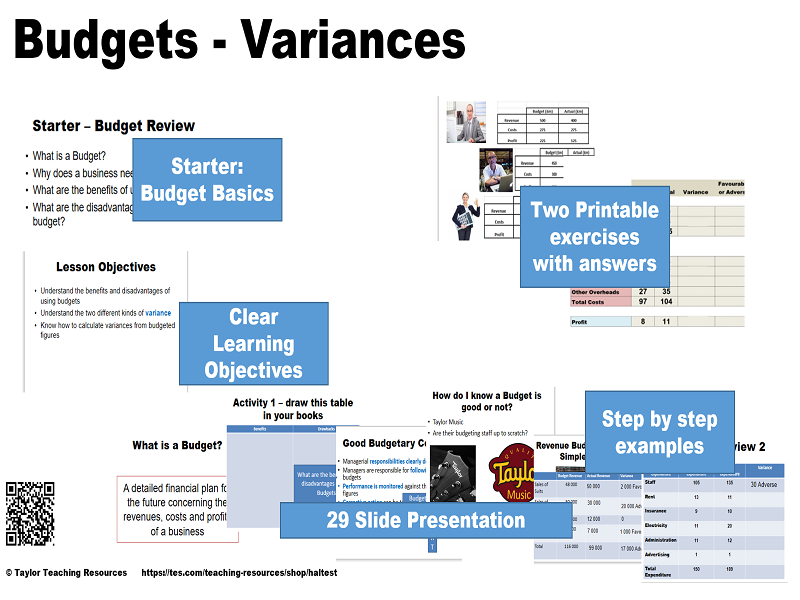 budget-variances-as-a2-level-or-ib-full-lesson-teaching-resources