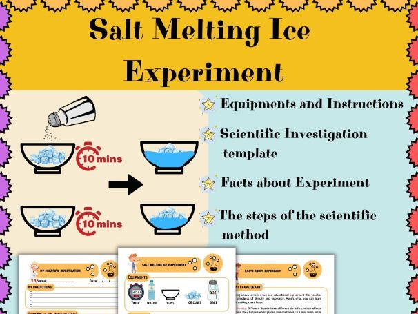 The Salt Melting Ice Experiment : STEM activities and Scientific Method ...