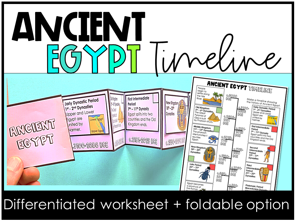 Ancient Egypt Timeline | Teaching Resources
