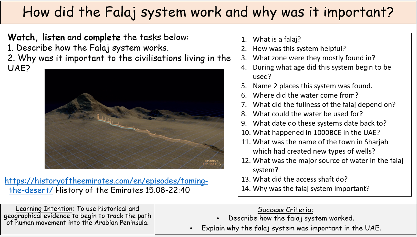 UAE Social Studies/MSC Iron Age Falaj System | Teaching Resources