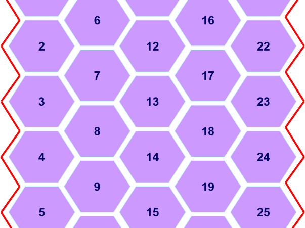GCSE Electricity Blockbusters game | Teaching Resources