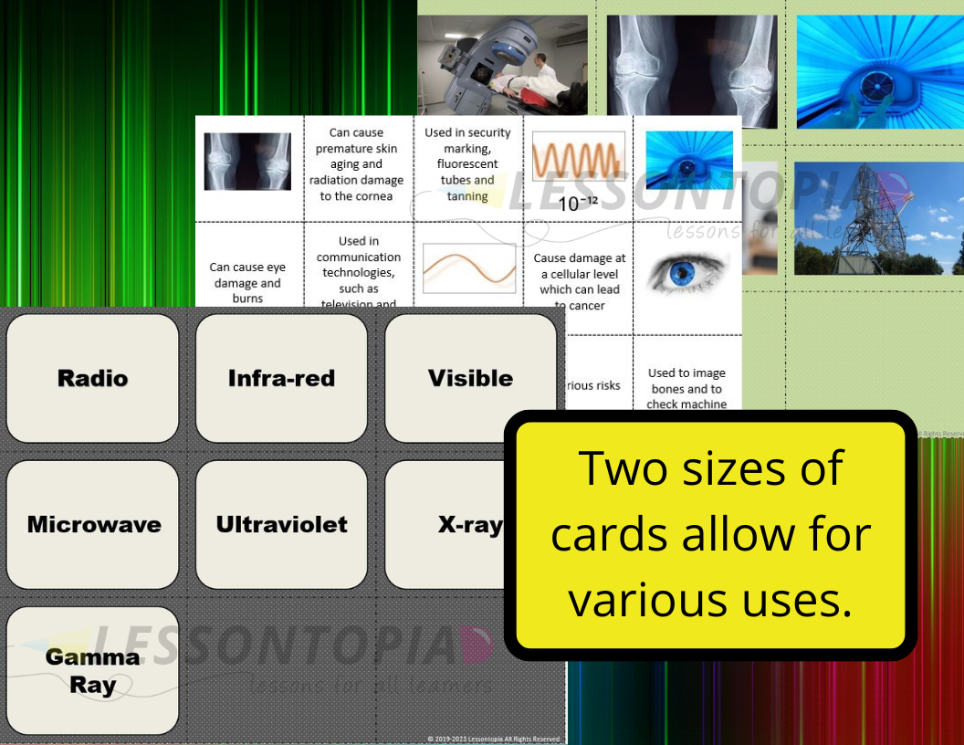 Waves | Electromagnetic Spectrum | Card Sort | Teaching Resources