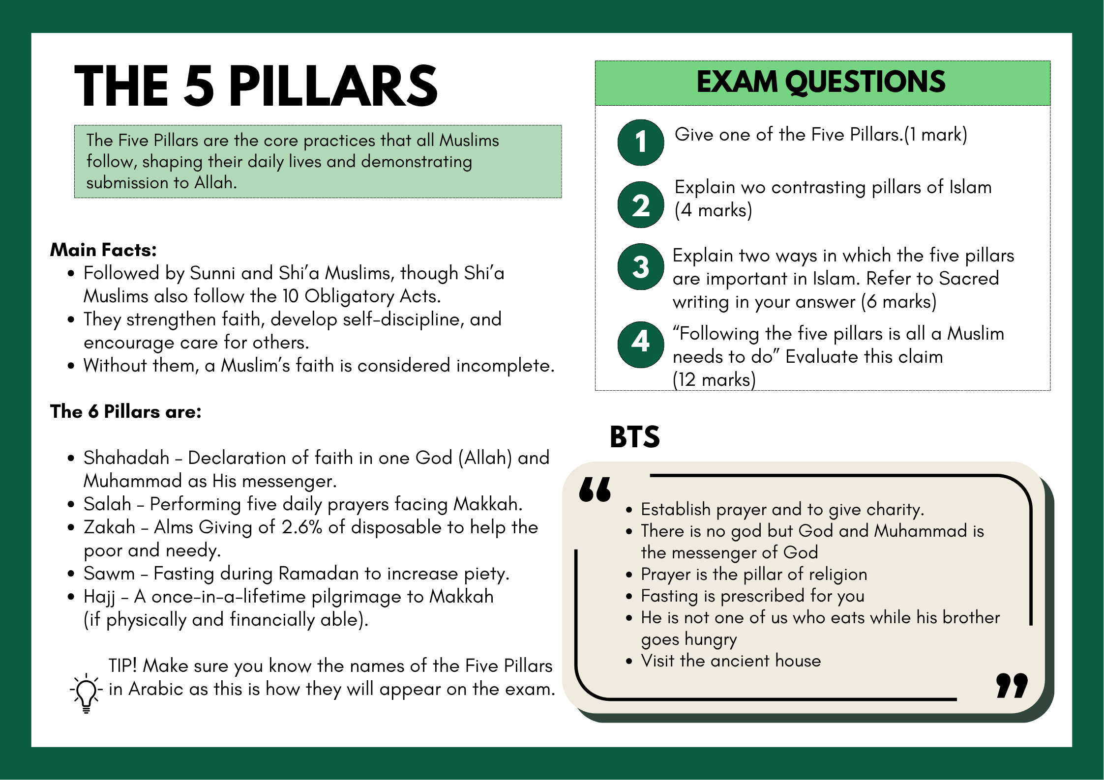 GCSE AQA Religious Studies Revision Cards – Islam Practices | Teaching ...