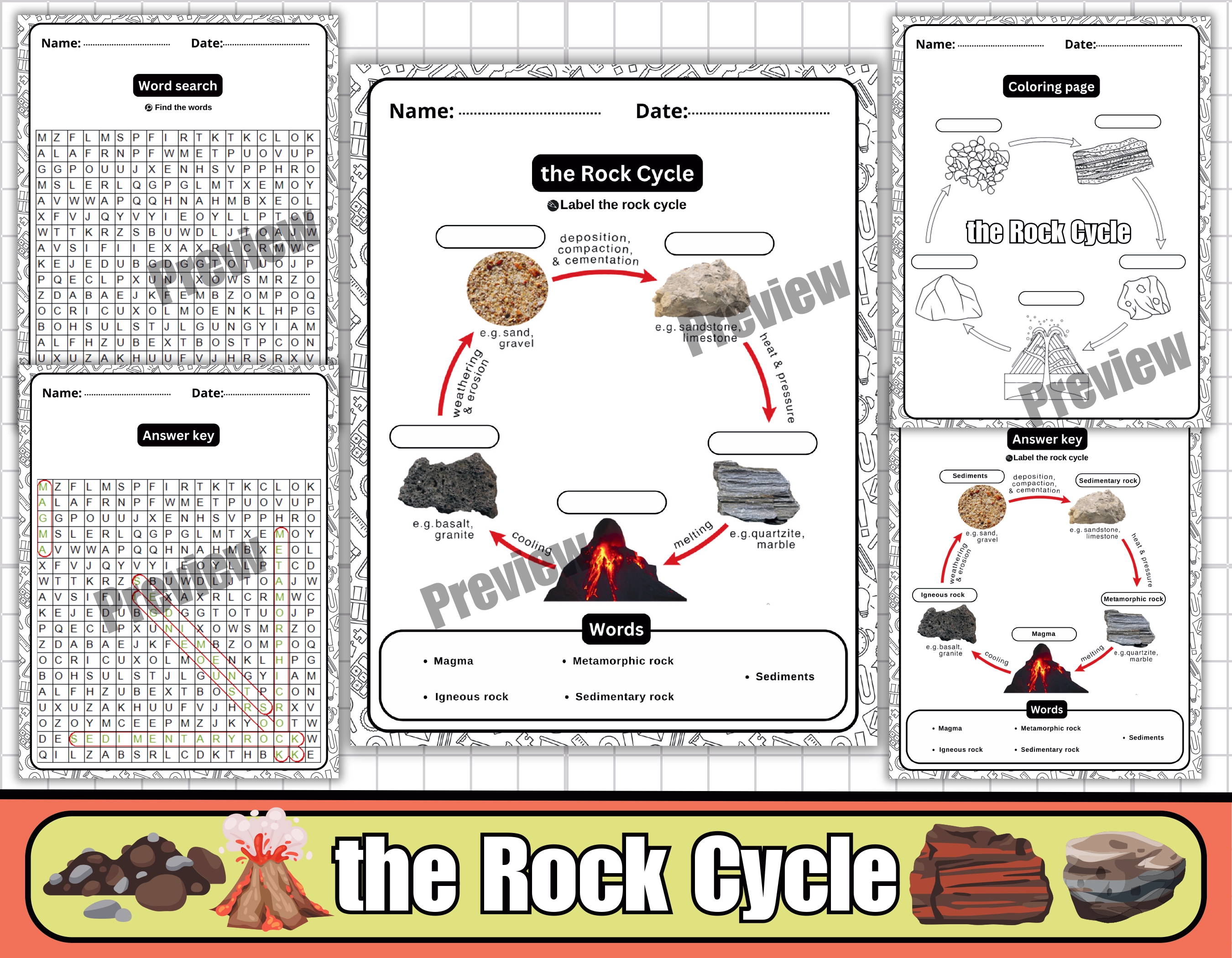 Printable Rock Cycle Diagram Worksheet Draw The Diagram Of A Rock