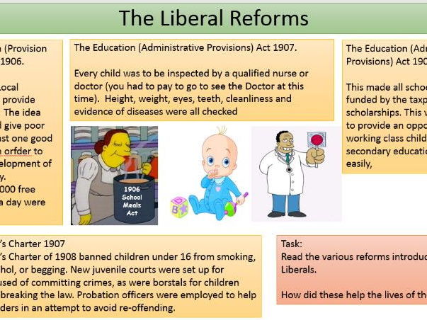 Liberal Reforms 1906. People's Budget 1909 - Constitutional Crisis 1909 ...