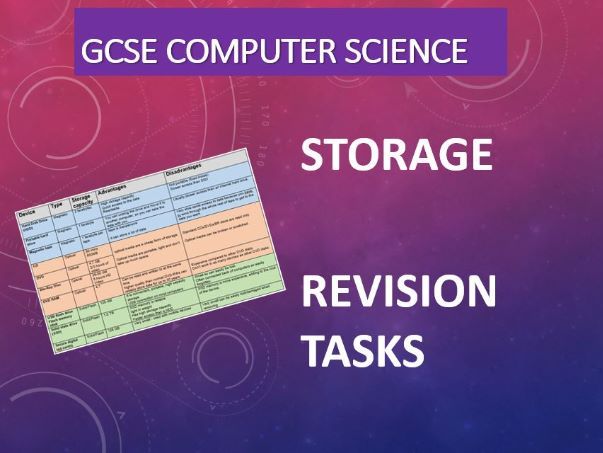 GCSE Computer Science – Storage Revision Tasks | Teaching Resources GCSE Computer Science – Storage Revision Tasks | Teaching Resources
