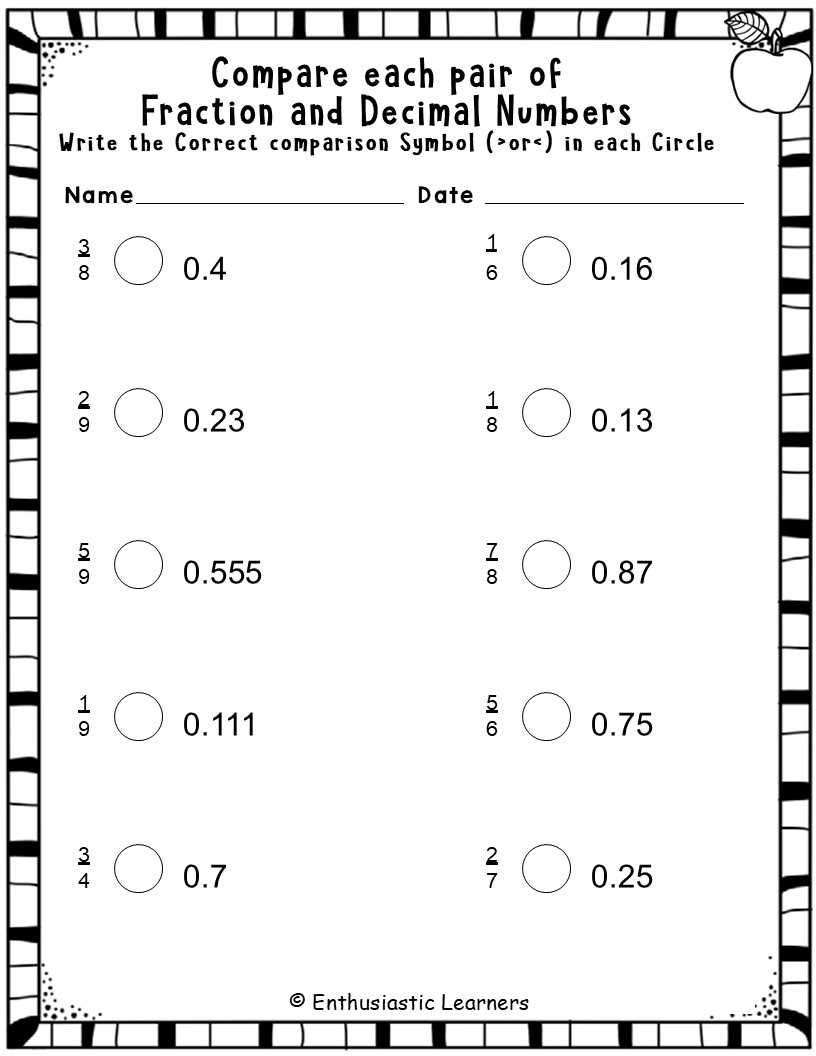 Greater Than, Less Than, or Equal To Compare Fractions and Decimal ...