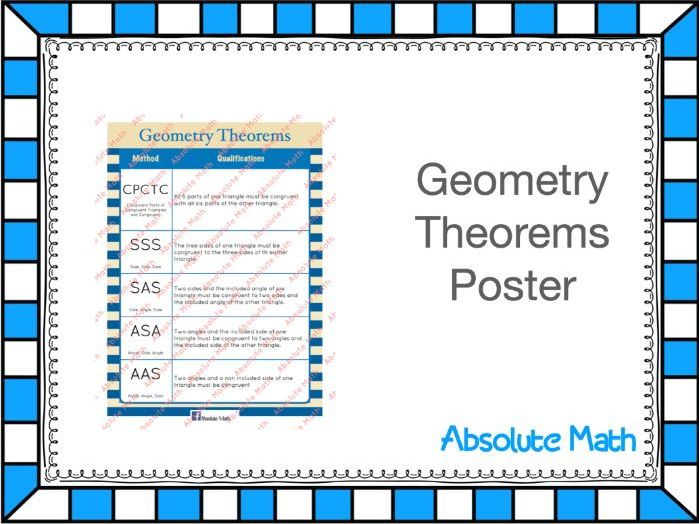 Geometry Theorems Poster 1 | Teaching Resources