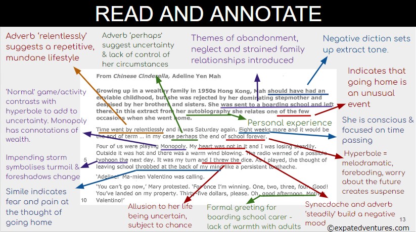 Editable Chinese Cinderella Resources | Teaching Resources