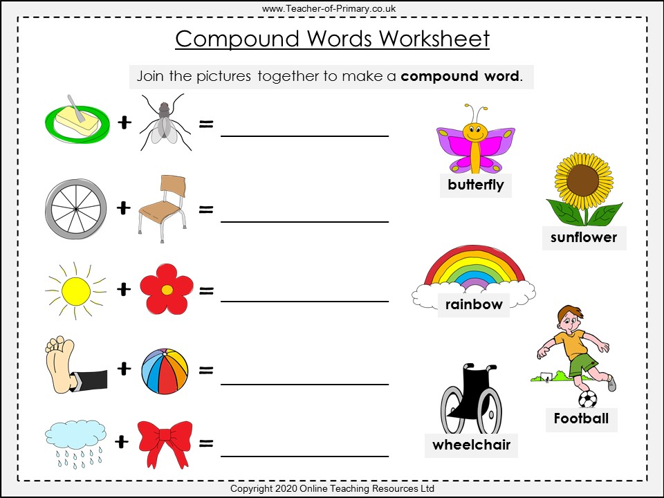 Compound Words KS1 Teaching Resources