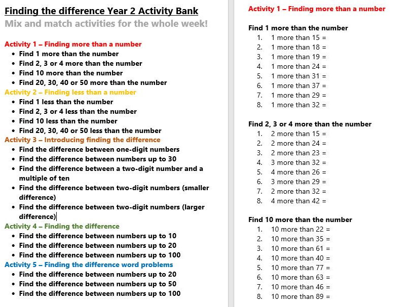 Finding The Difference Year 2 Activity Bank Differentiated Teaching
