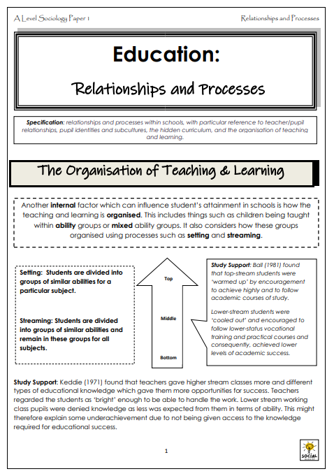 AQA A level Sociology - Education - Organisation of Teaching and ...
